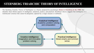 THEORIES AND TYPES OF INTELLIGENCE IN PSYCHOLOGY | PPTX
