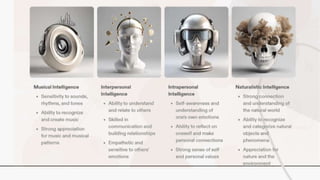 THEORIES AND TYPES OF INTELLIGENCE IN PSYCHOLOGY | PPTX