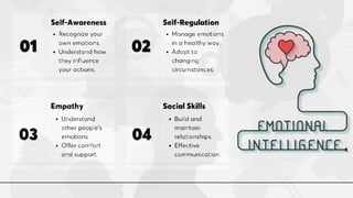 THEORIES AND TYPES OF INTELLIGENCE IN PSYCHOLOGY | PPTX