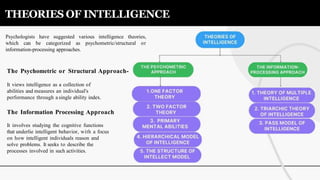 THEORIES AND TYPES OF INTELLIGENCE IN PSYCHOLOGY | PPTX