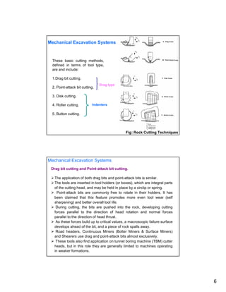 Theories of interaction of rock cutting tools | PDF