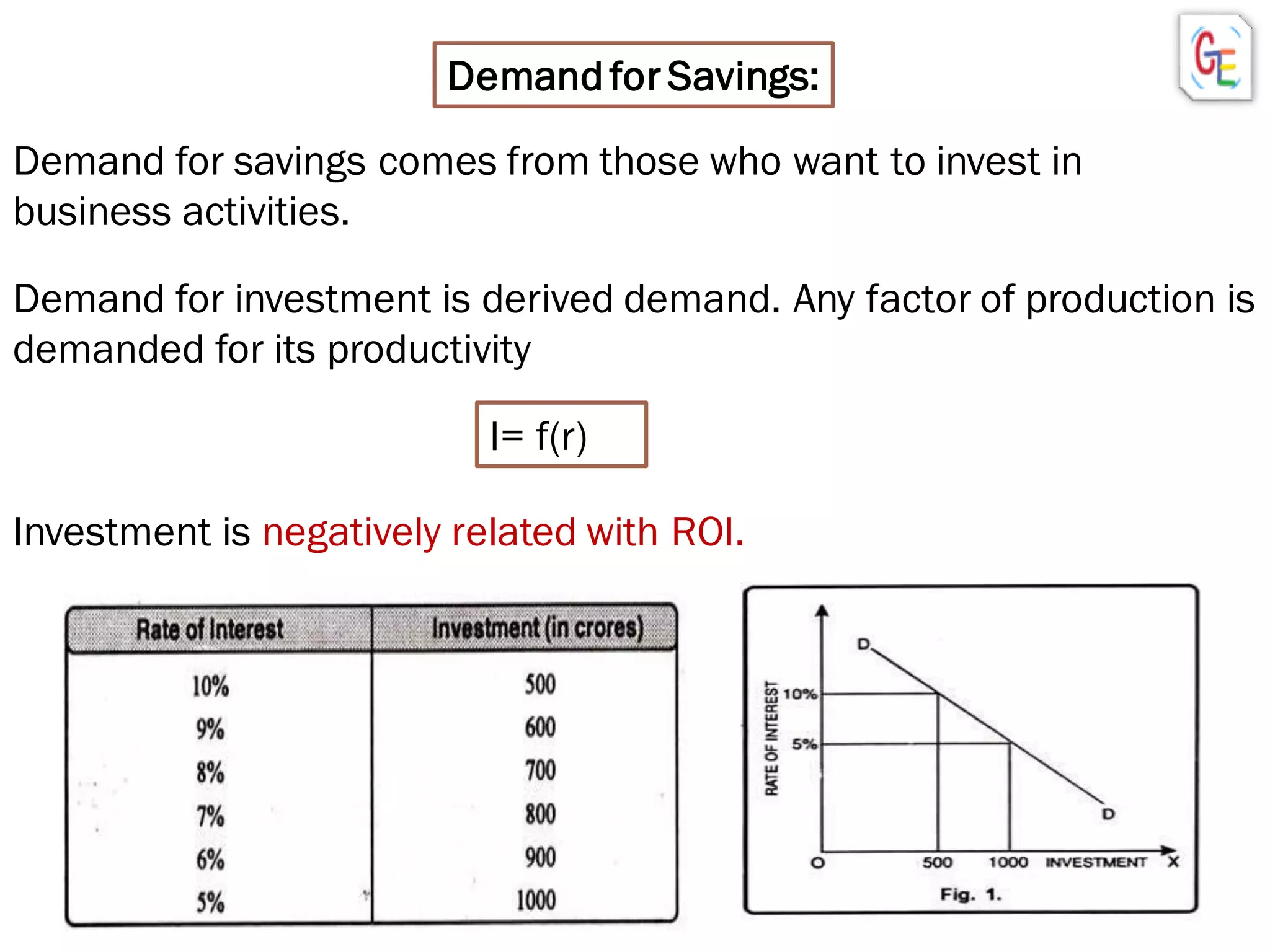 Theories _of_interest.pdf