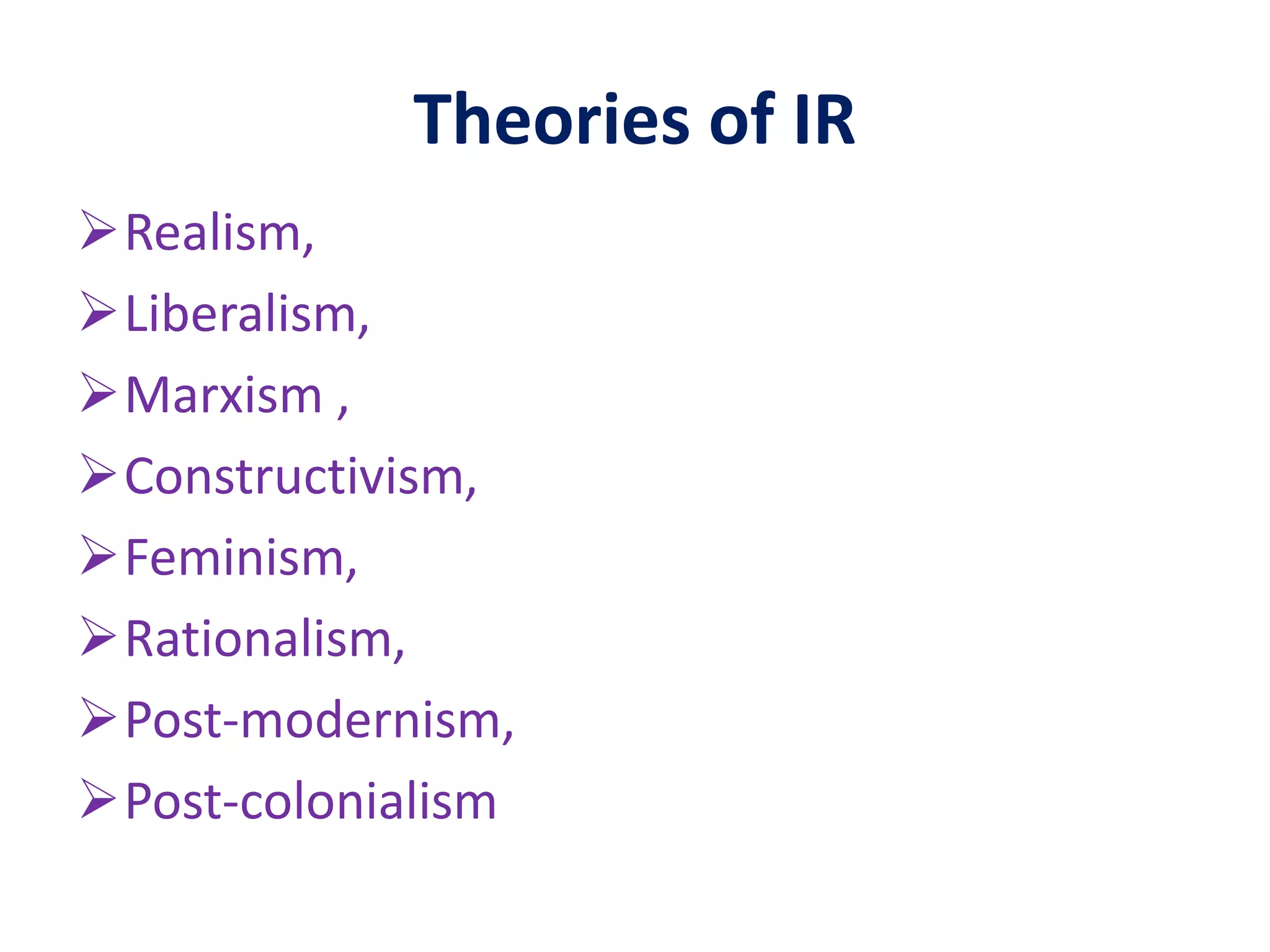 Theories of International Relations.pptx