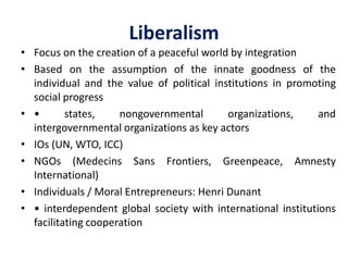 Theories of International Relations.pptx