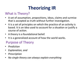 Theories of International Relations.pptx