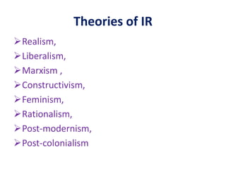 Theories of International Relations.pptx
