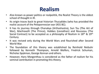 Theories of International Relations.pptx