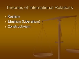 Theories of International Relations ir.ppt