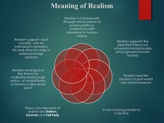Theories of international relations ppt | PPT