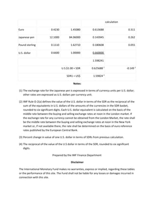 Theories of international trade | DOC
