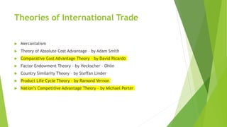 Theories of International Trade Mgmt.pptx