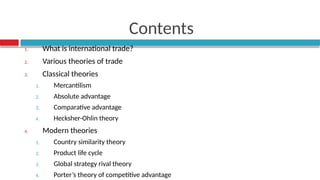 theories of international trade-ppt.pptx