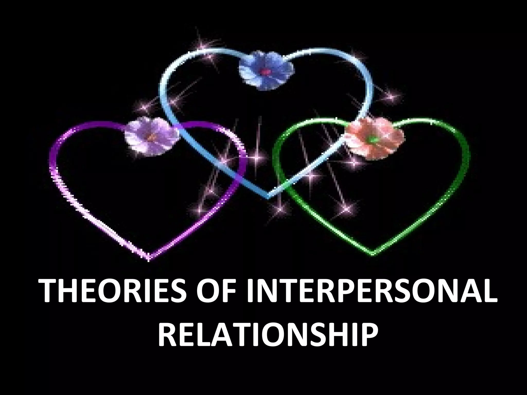 Theories Of Interpersonal Relationship | PPT