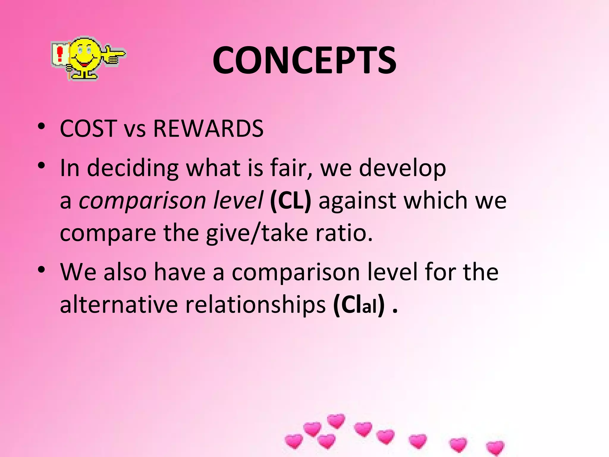 Theories Of Interpersonal Relationship | PPT