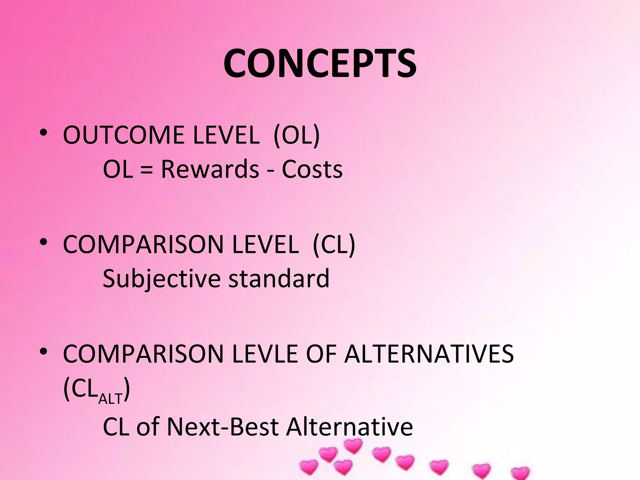 Theories Of Interpersonal Relationship | PPT
