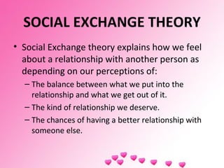 Theories Of Interpersonal Relationship | PPT