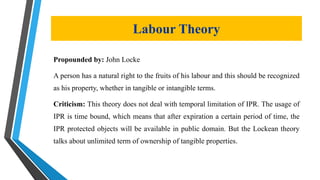 Theories of IPR.pptx