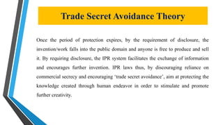 Theories of IPR.pptx