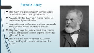 Theories of Juristic Personality power point presentation under ...