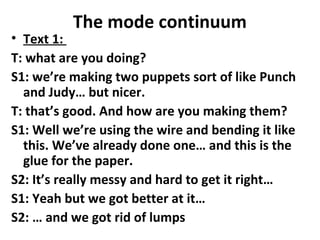 a sociocultural view of language and learning | PPT