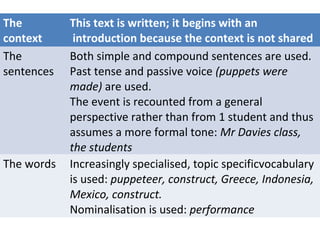 a sociocultural view of language and learning | PPT