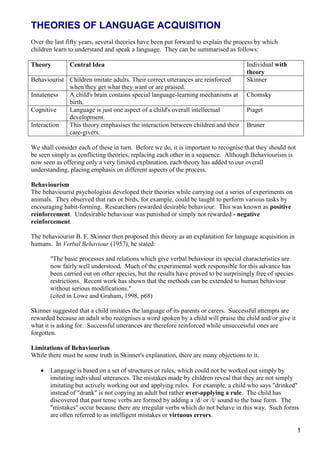 Theories of language | PDF