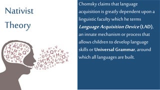 Theories of Language Acquisition | PPTX