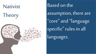 Theories of Language Acquisition | PPTX
