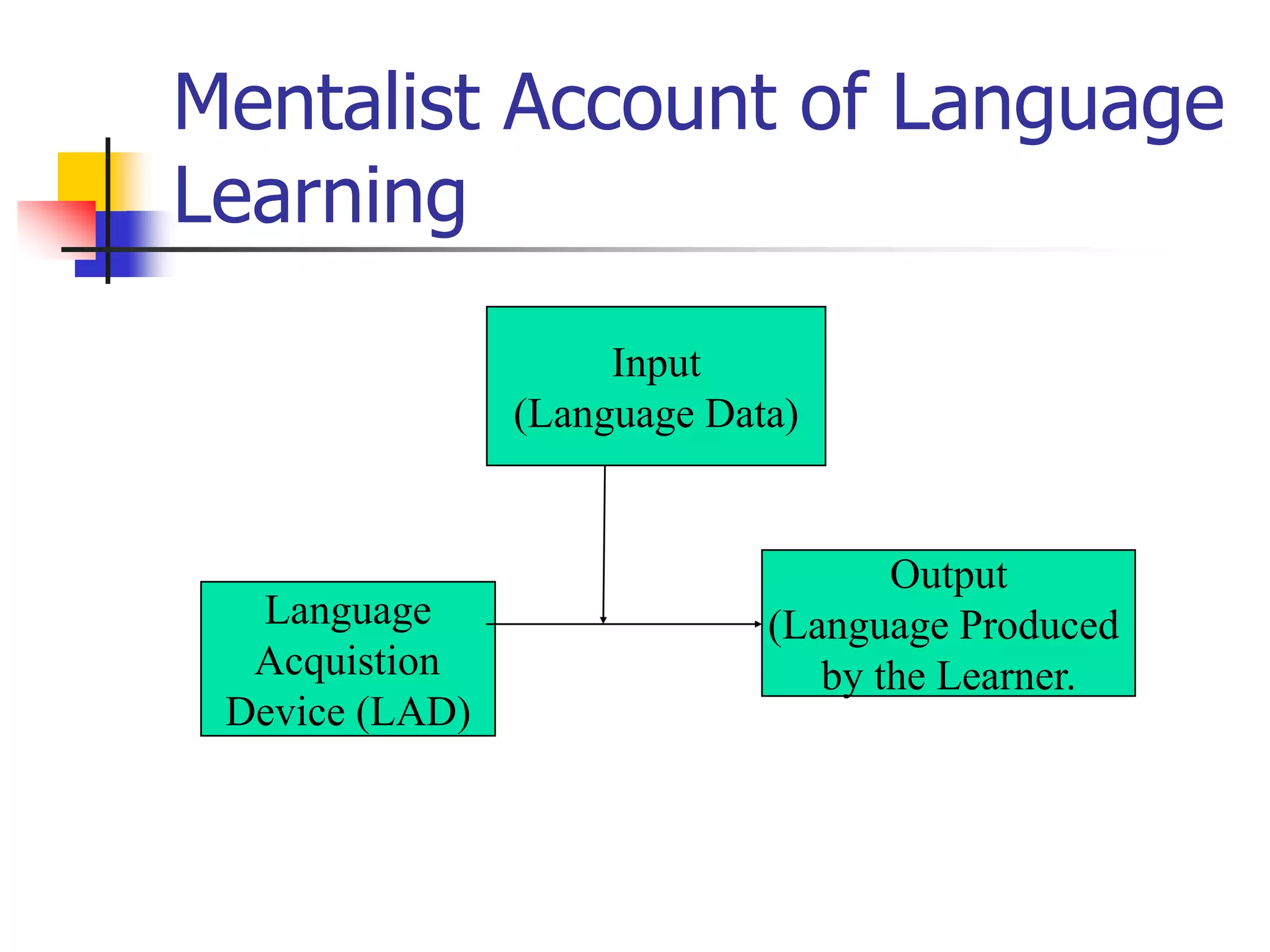 Theories of language learning.ppt