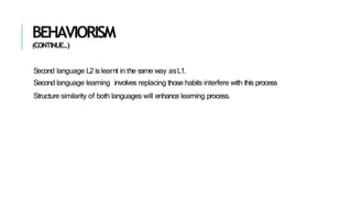 Theories of Language Learning In Applied Linguistics ii.pptx