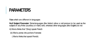 Theories of Language Learning In Applied Linguistics ii.pptx