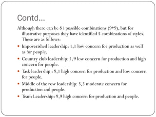 Theories of leadership | PPTX