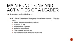 Theories of leadership and functions dt | PPTX