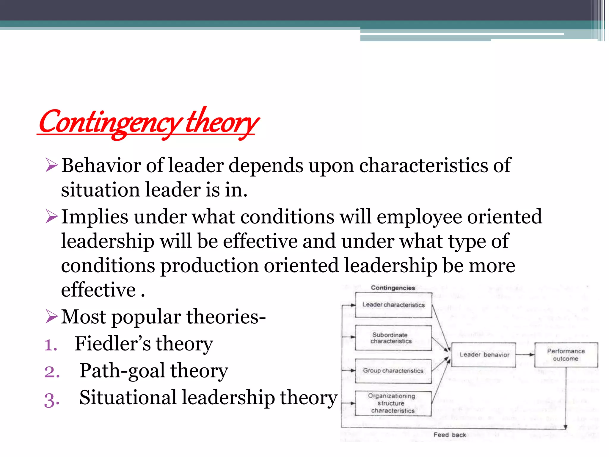 Theories of leadership and styles ppt by shantanu arora | PPTX