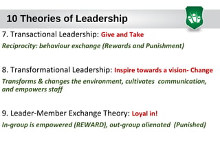 Theories of leadership & management ppt | PPT