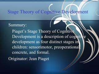 Theories of Learning | PPT
