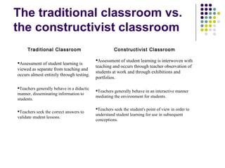 Theories of learning | PPS