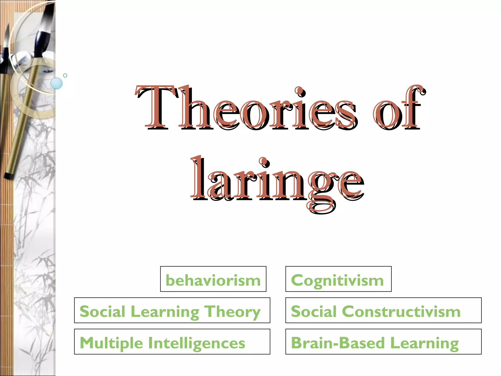 Theories of learning | PPT | Education
