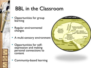 Theories of learning | PPT | Education