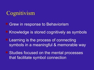 Theories of learning | PPT