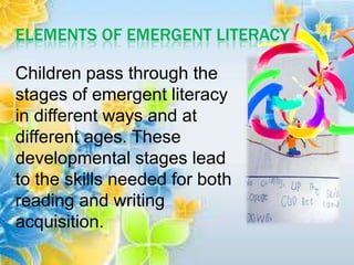 Theories of learning and early literacy | PPTX