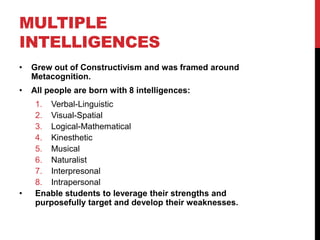 Theories of learning | PPT