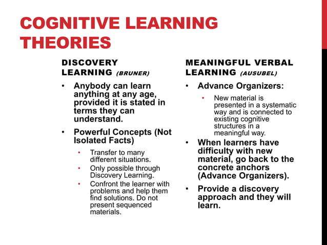 Theories of Learning | PPTX | Educational Assessment | Education