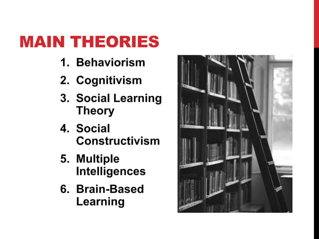 Theories of Learning | PPTX | Educational Assessment | Education