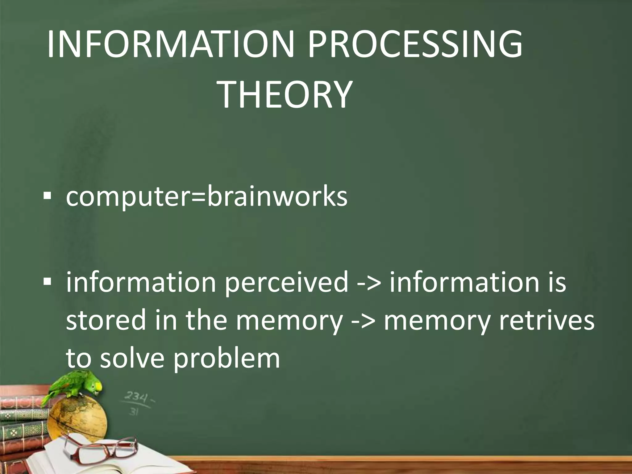 Theories of learning | PPTX
