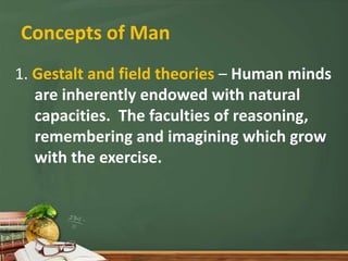 Theories of learning | PPTX