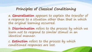 Theories of learning | PPTX