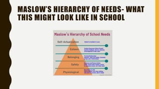 Theories of learning | PPTX