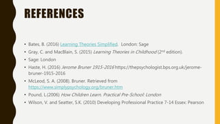 Theories of learning | PPT