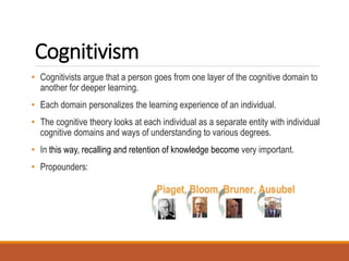 theories of learning.ppt